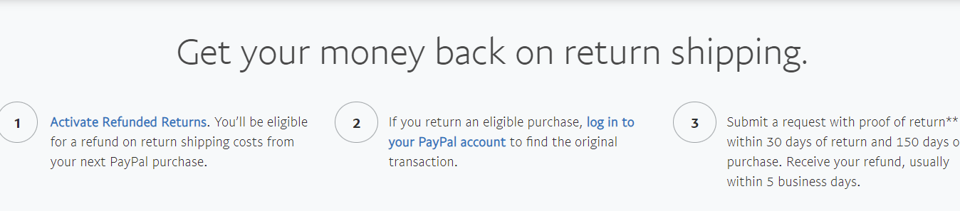 Solved: Seller is messing me around on a refund - The eBay Community